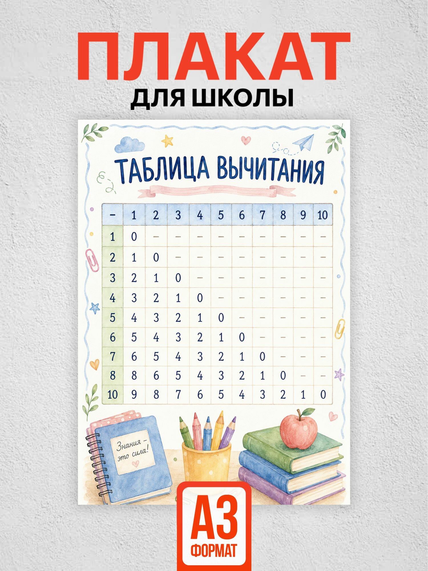 Плакат таблица вычитания, для школы, в класс