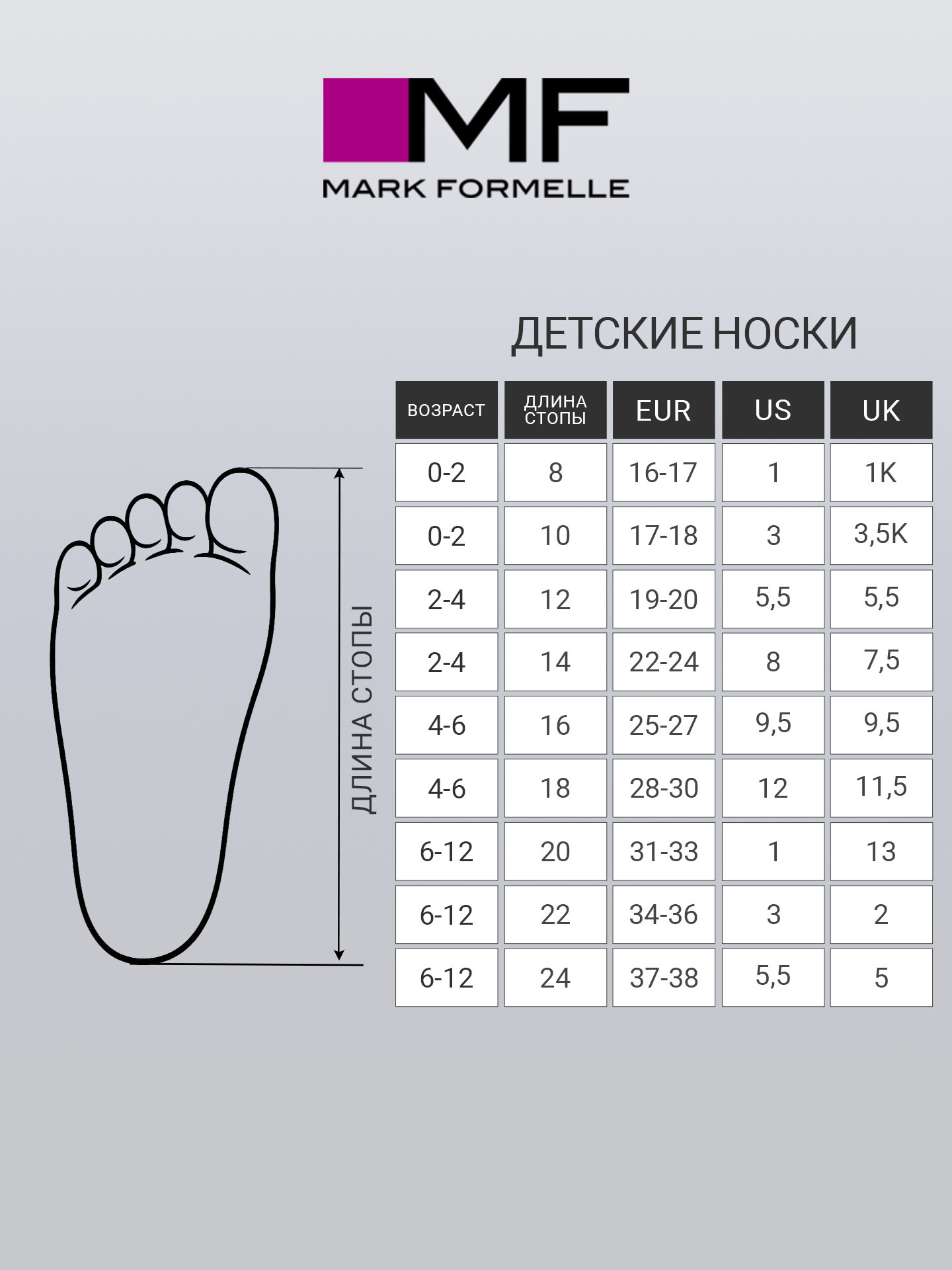 Носки MARK FORMELLE детские, размер 10, св.серый меланж — фото 1