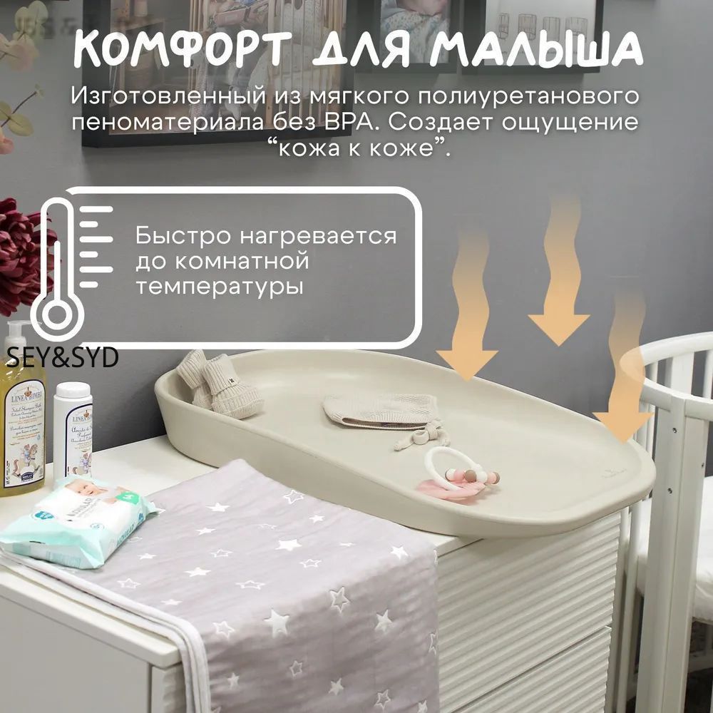 Пеленальный матрасик 50x70 см,