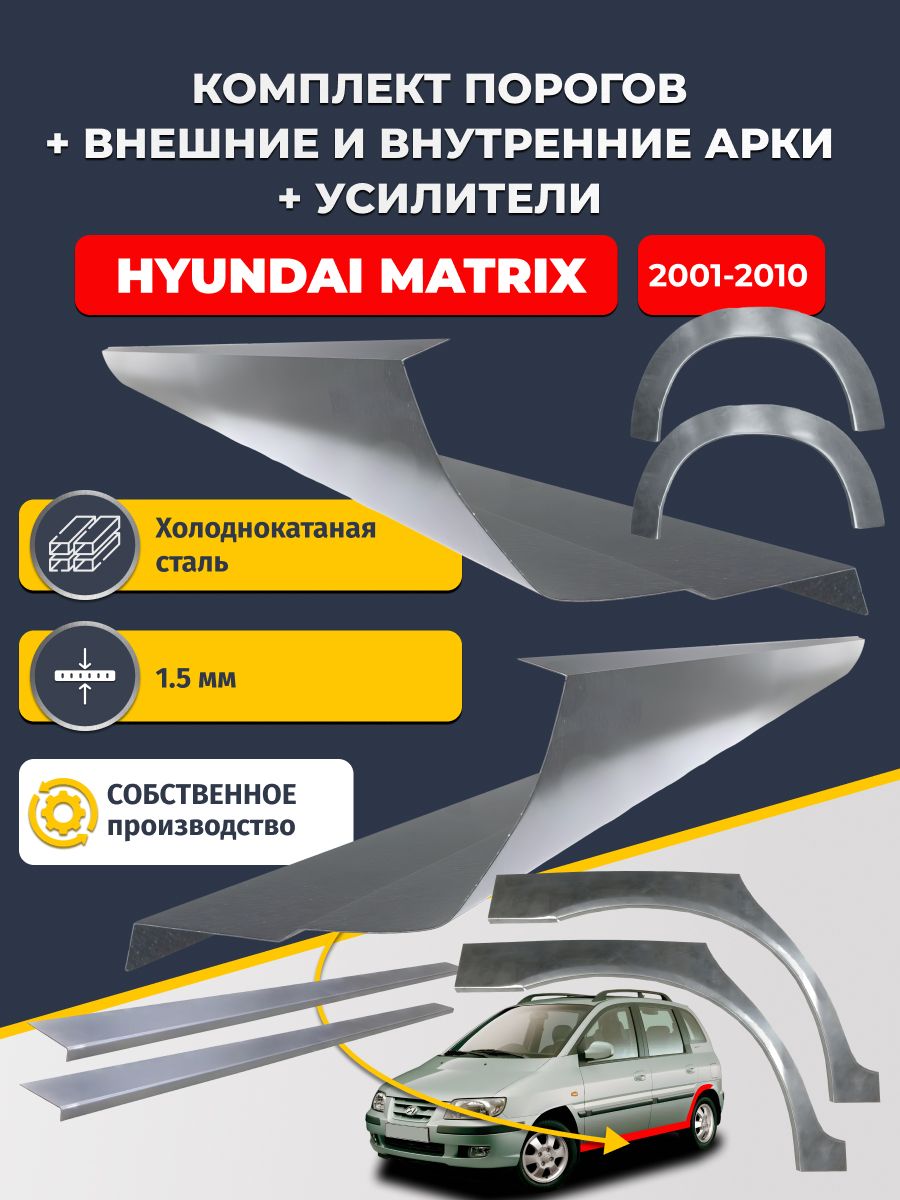 Комплект ремонтных задних внешних и внутренних арок (0,8 мм) + комплект порогов + усилители, на Hyundai Matrix 2001-2010 (Хендай Матрикс) Холоднокатаная сталь 1.5 мм
