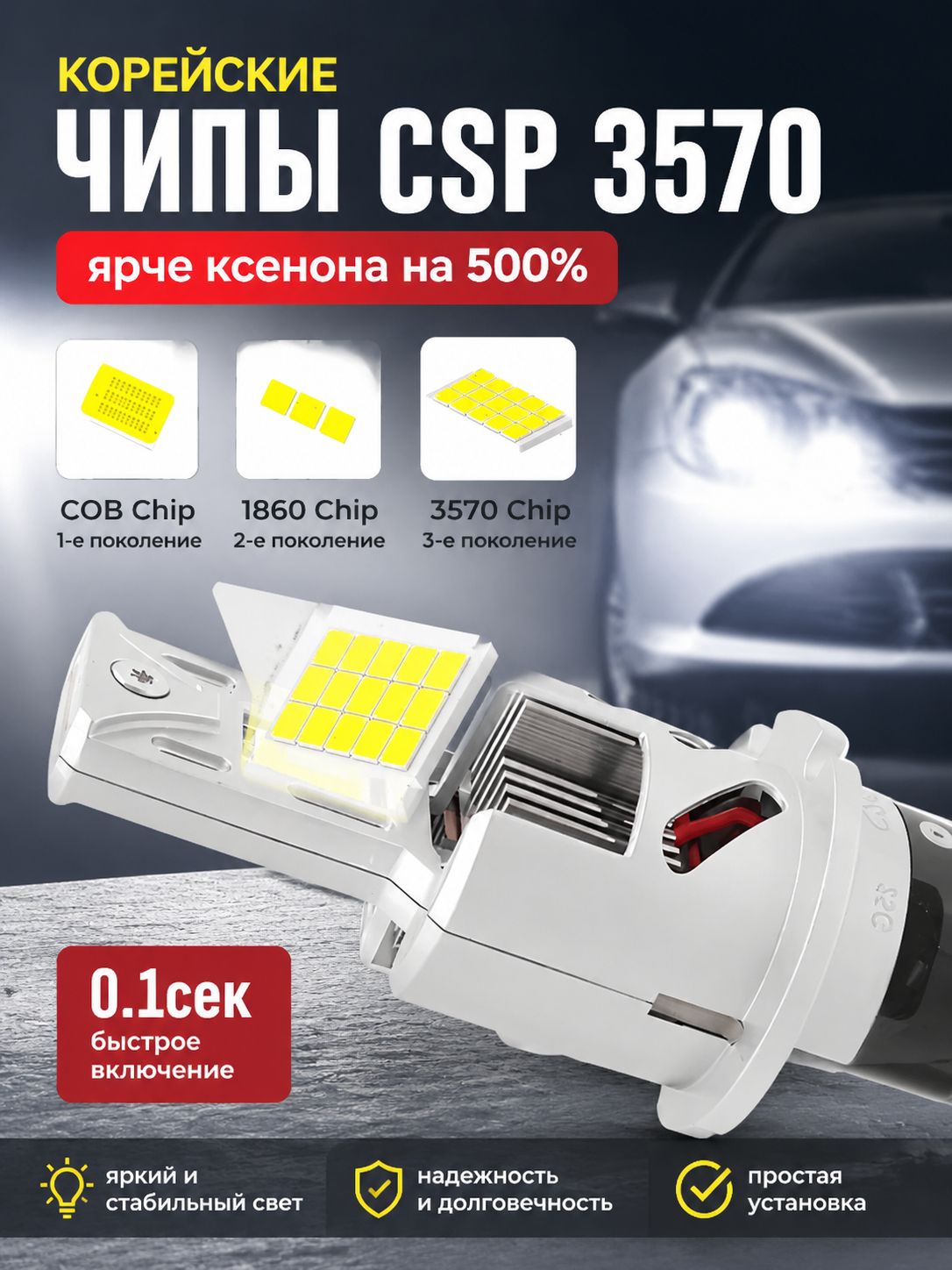 Лампа автомобильная D2R, D2S, 2 шт. арт. D2S LED