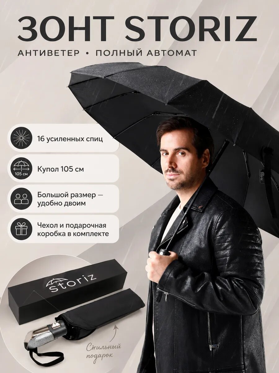 Зонт автомат антиветер усиленный 24 спицы