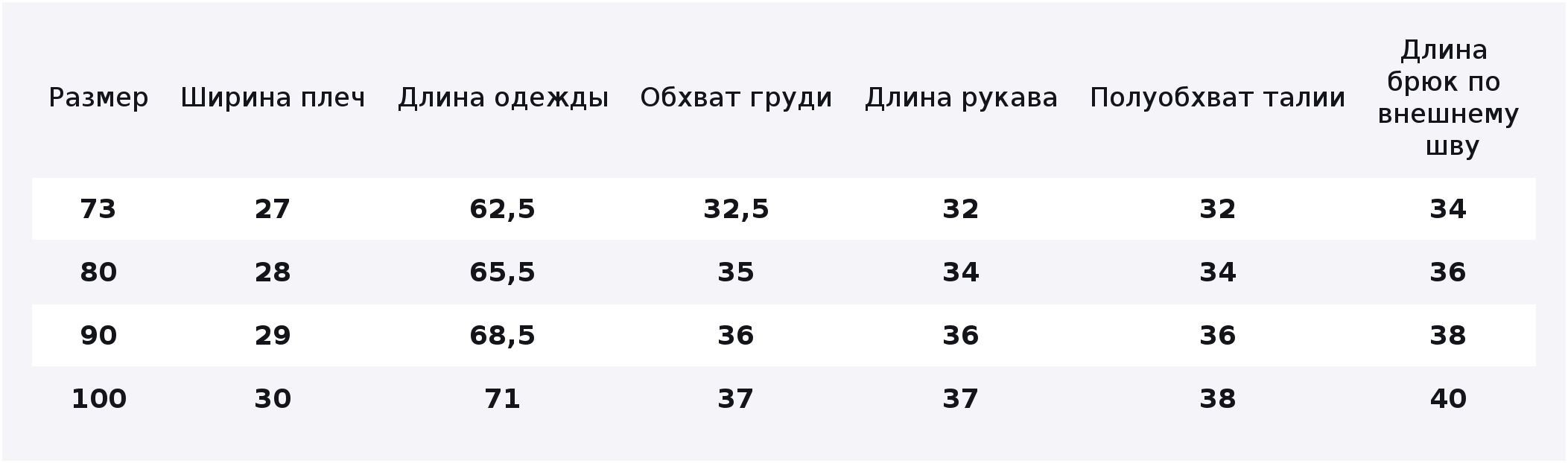 Комплект одежды Метер, размер 73, экрю — фото 1