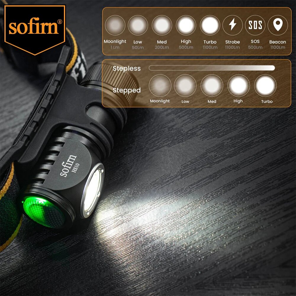 Налобный фонарь Sofirn HS10, 5000K, 1100лм