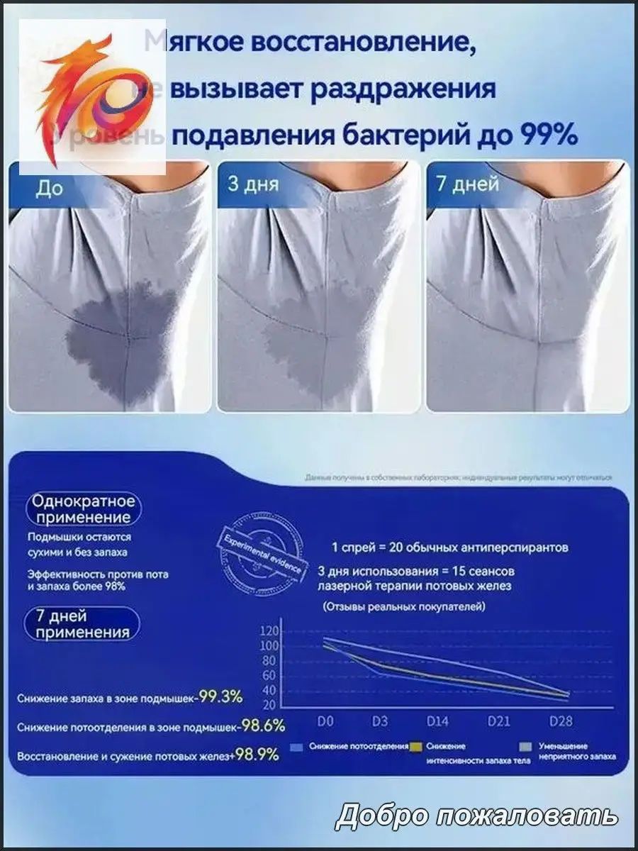Твердое мыло — фото 1
