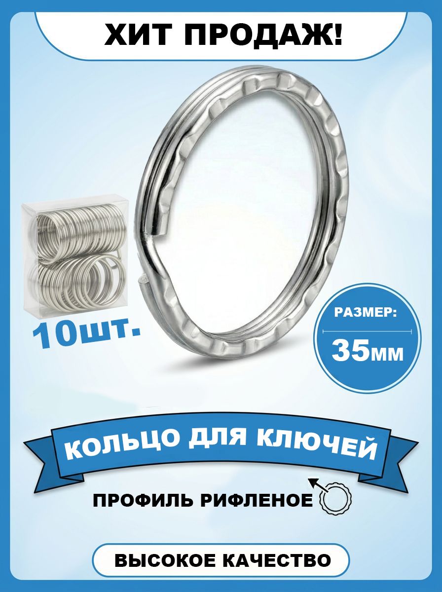 Бирка для ключей