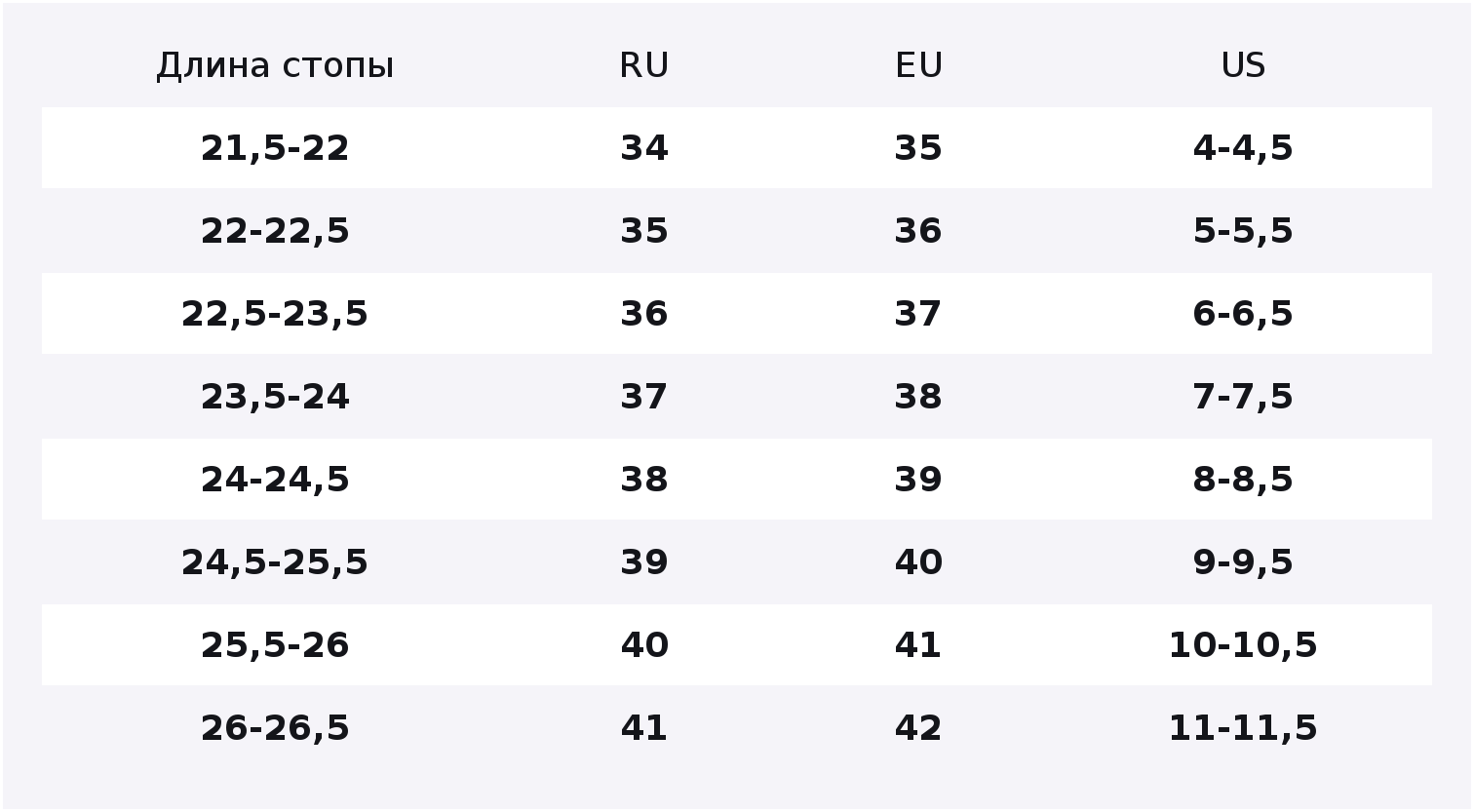 Ботинки ECCO, размер EU 36 стопа (22-22,5CM), белый, — фото 1