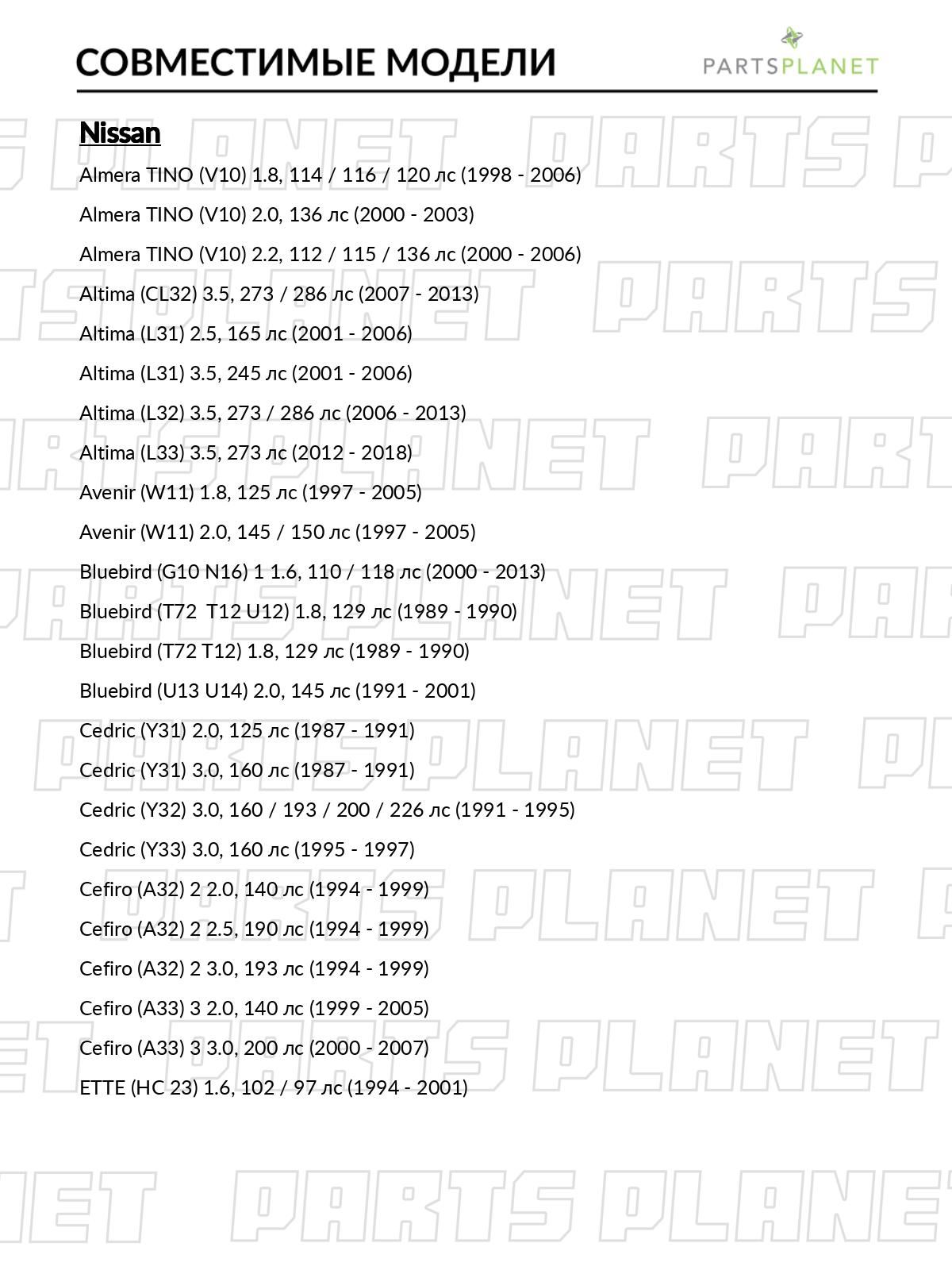 Фильтр воздушный, для Ниссан Альмера 1 1995-2001, 2 2000-2006, Блюберд 1 2000-2013, ИксТрейл 1 2001-2013, Опель Астра F 1995-1998 OEM B111109111 T111109111 96328718 арт JDA0019