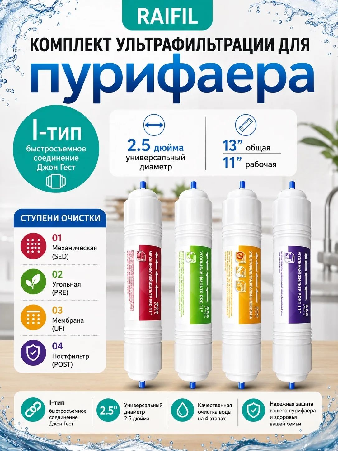 Комплект фильтров с UF мембраной Raifil для пурифайера (11 дюймов)