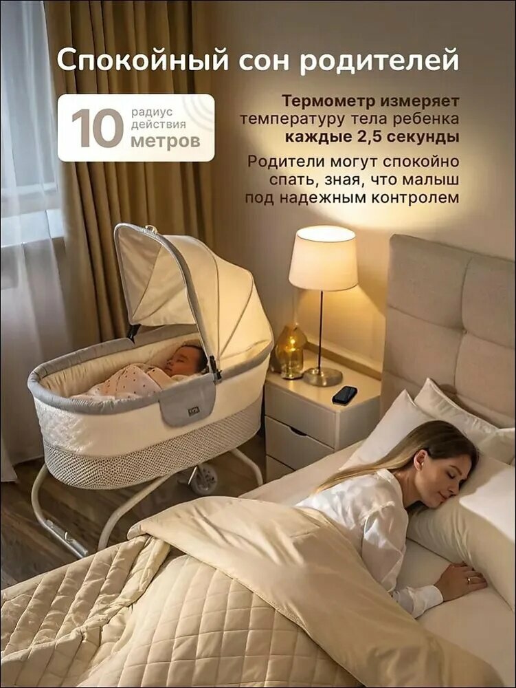 Умный детский термометр xiao mi miaomiaoce Smart Digital Baby Thermometer Pro MMC-T201-2