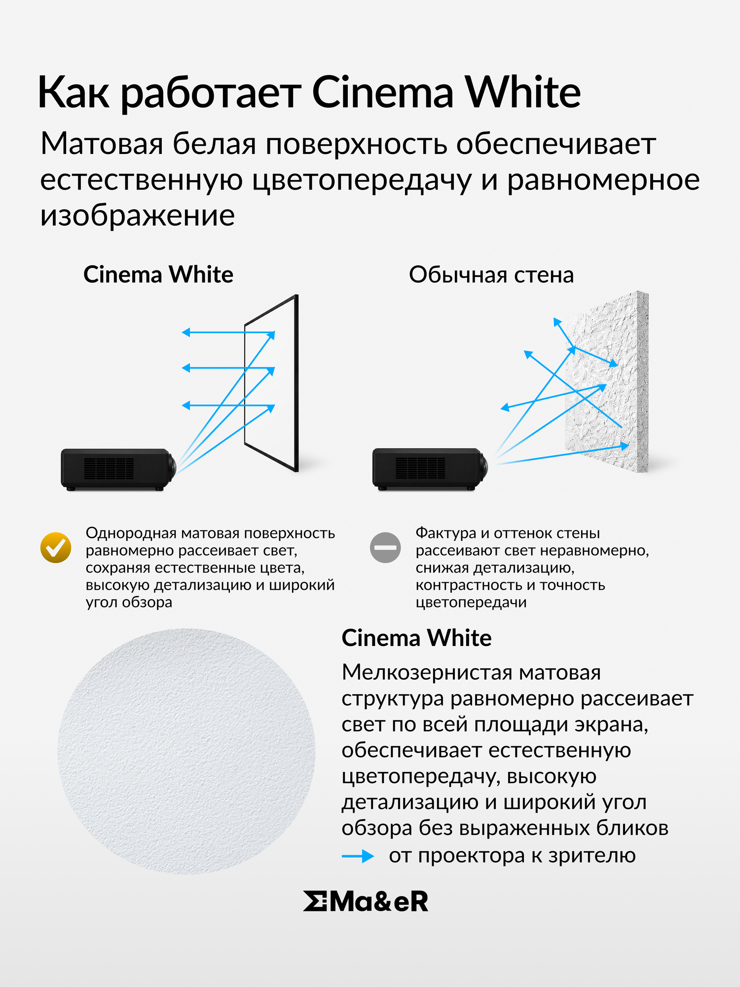 Cinema Matte White 92" 16:9 Экран настенный для проекторов — фото 1