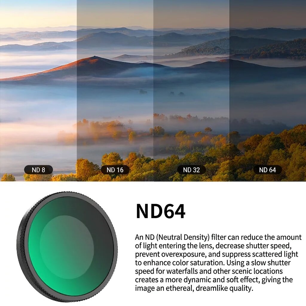 Набор фильтров Desiontal для DJI OSMO Nano ND8/16/32/64 NDPL CPL MCUV ND64