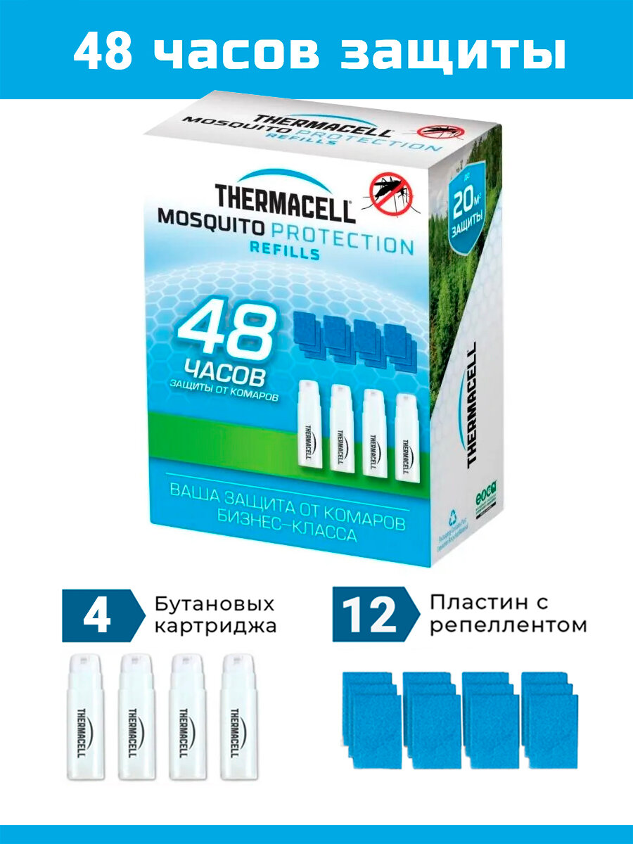 Набор Thermacell MR 400-12, модель для спиралей, металлическая, декоративная, для сада, дачи и террасы для дома
