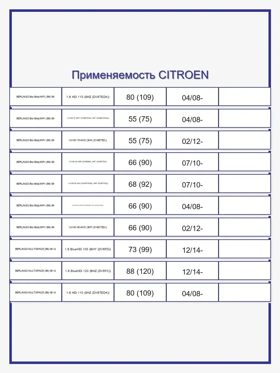 Уплотнительное кольцо — фото 1