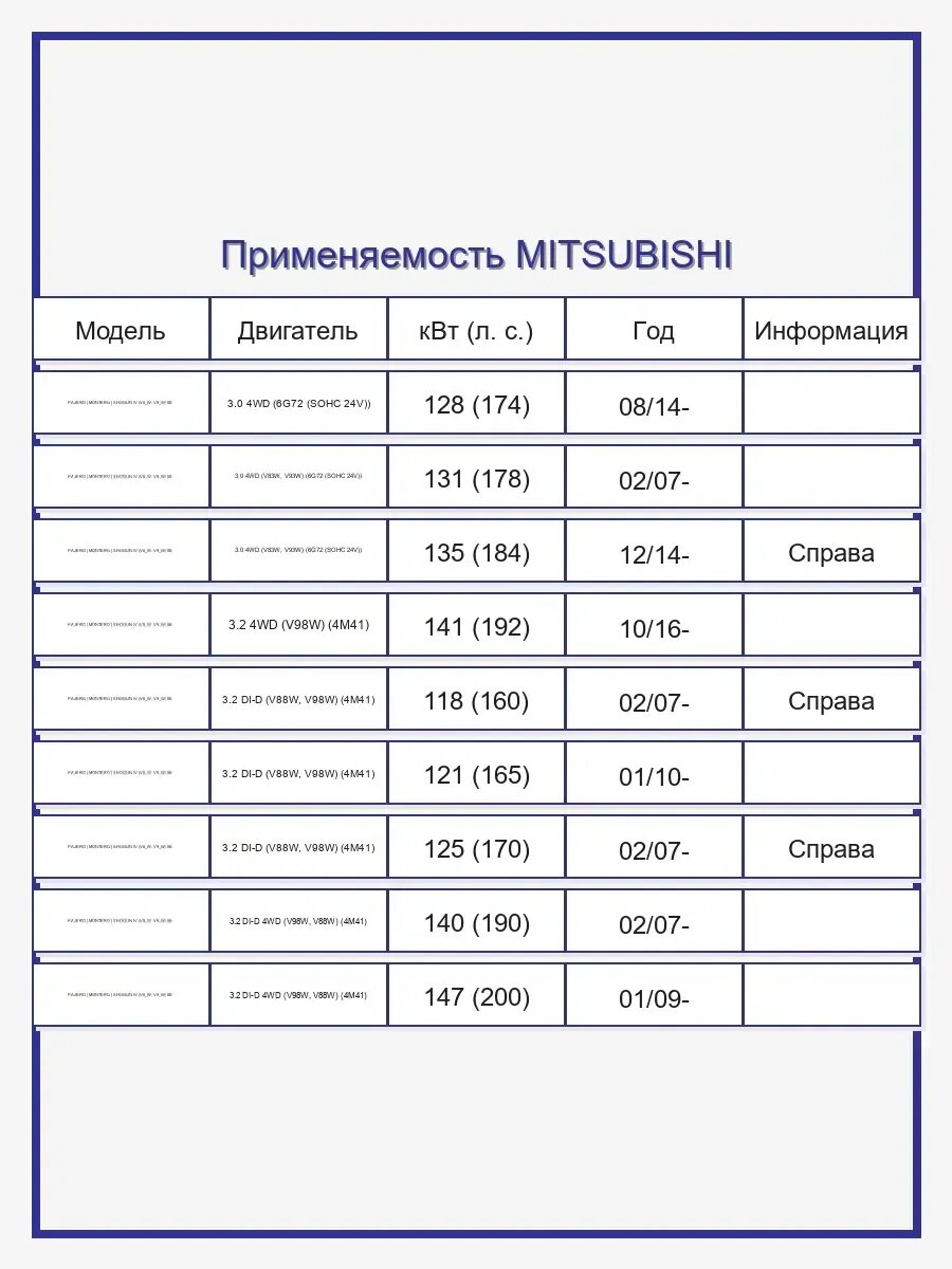 Рулевой наконечник, справа — фото 1