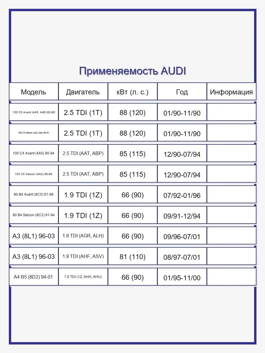 Уплотнительное кольцо — фото 1