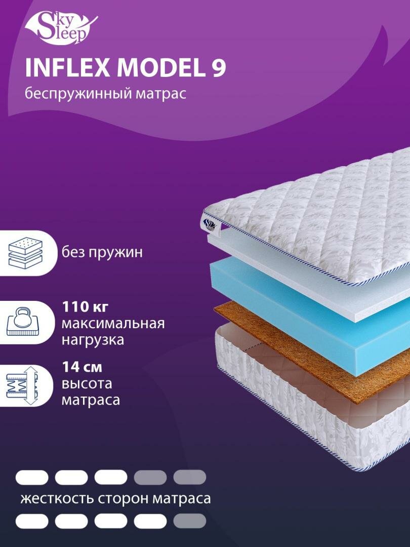 Ортопедический беспружинный матрас SkySleep INFLEX Model 9 на кровать трансформер 105x195