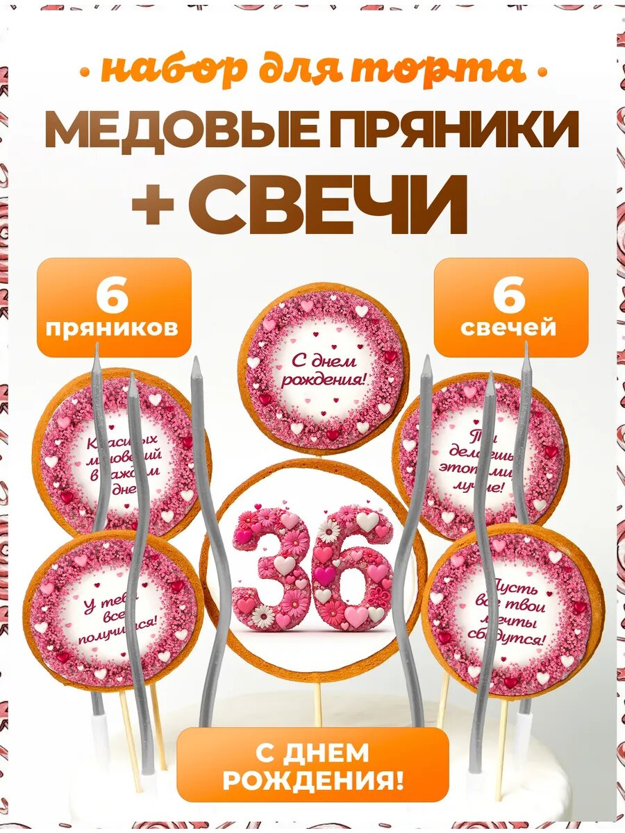 Свечи для торта. Цифра 36