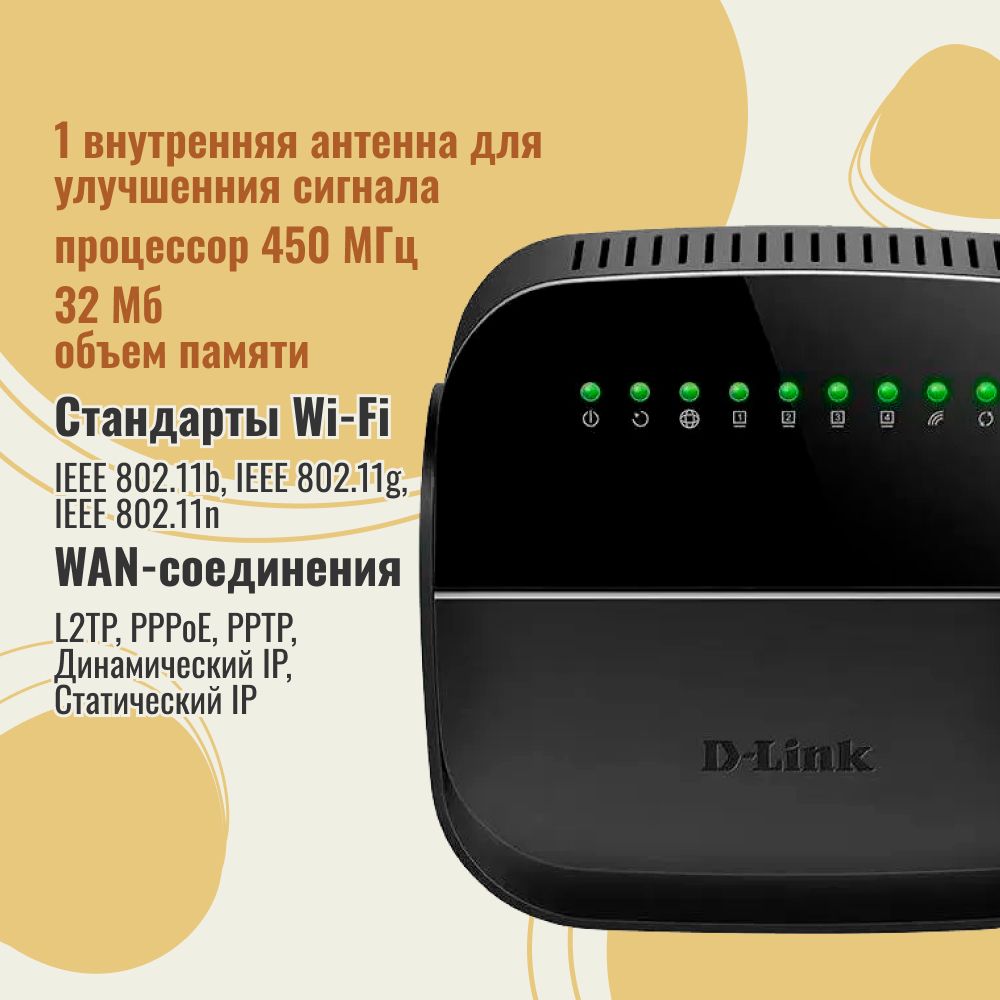 Маршрутизатор D-link DSL-2640U/R1A — фото 1