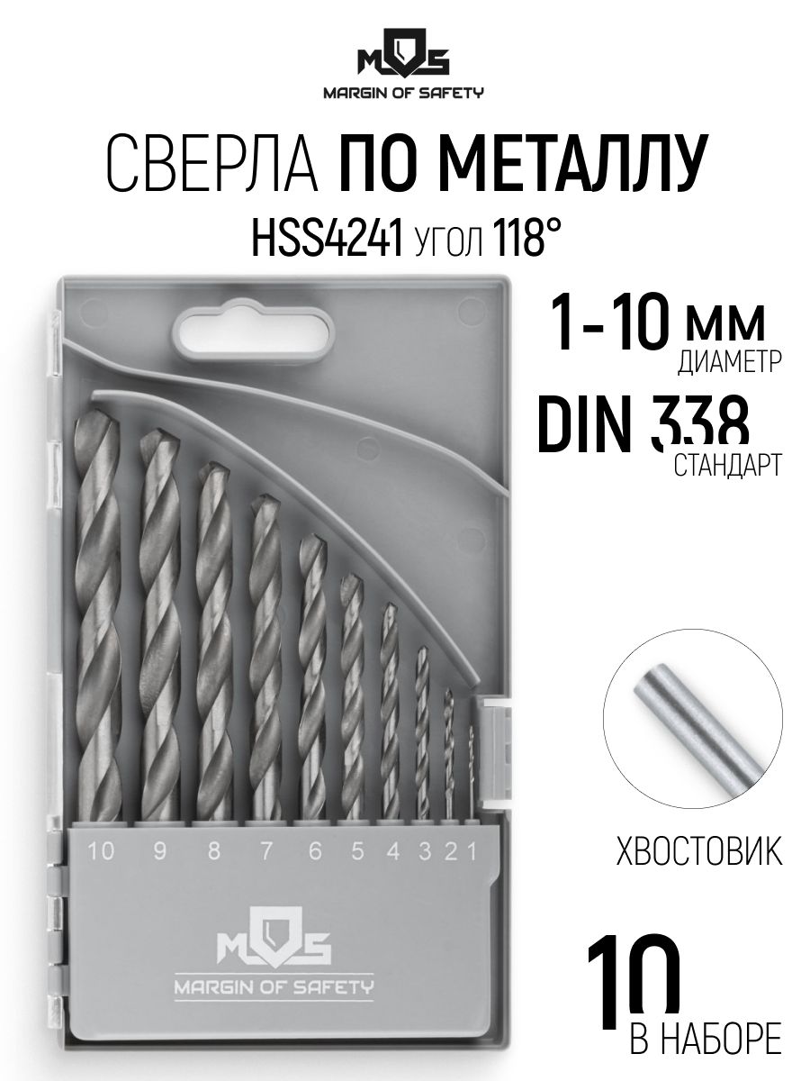 Набор сверл по металлу 1 - 10 мм, угол заточки 118 , HSS4241, 10 шт. в кейсе