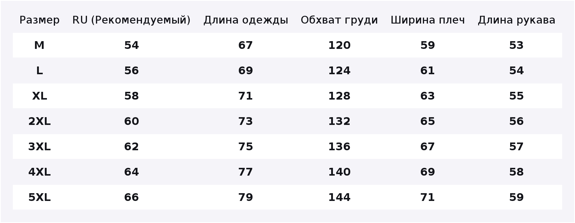 Куртка Source, размер L — фото 1
