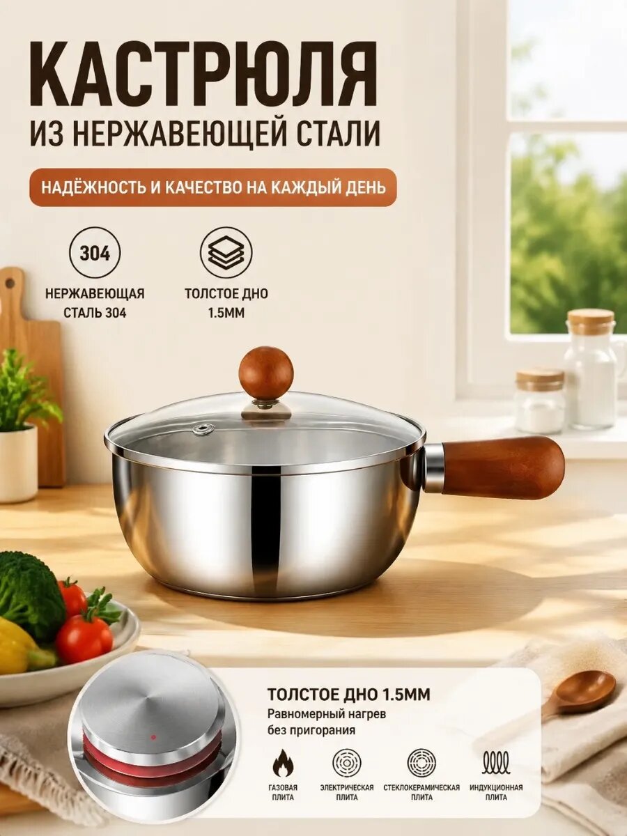 Кастрюля маленькая с крышкой,1 л