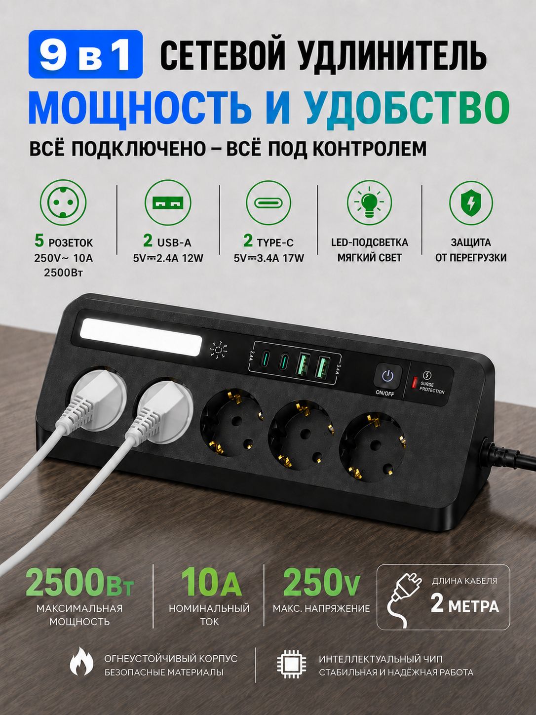 Удлинитель с 5 розетками и 2 USB + 2 Type-C, с выключатели и защита от перегрузки, 2500Вт, 10A, огнестойкий, кабель 1.8 м, для кухни, столешницы и мебели