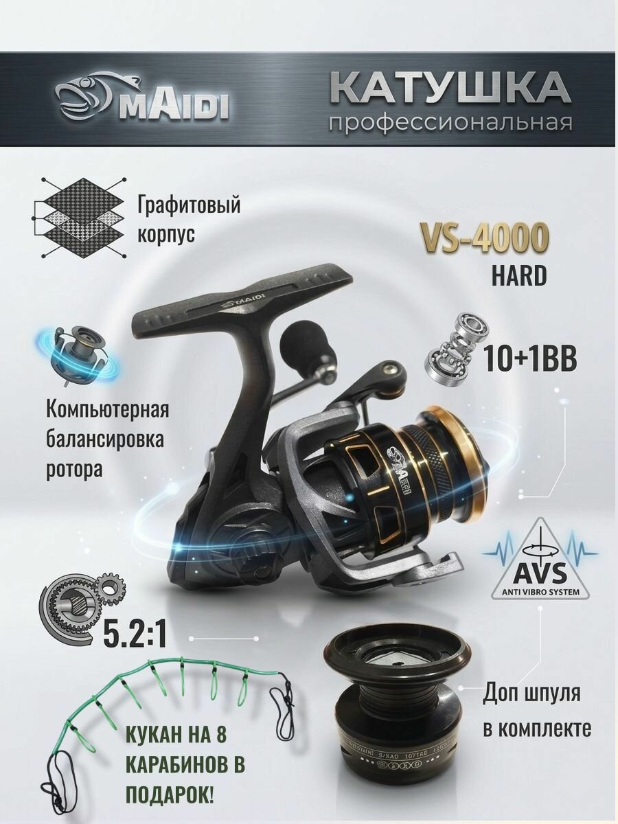 Набор рыболовный. Катушка для рыбалки кукакн для рыбы
