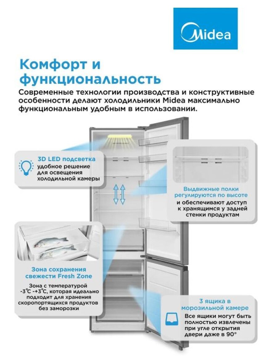 Холодильник Midea MDRB509FGF46ID — фото 1