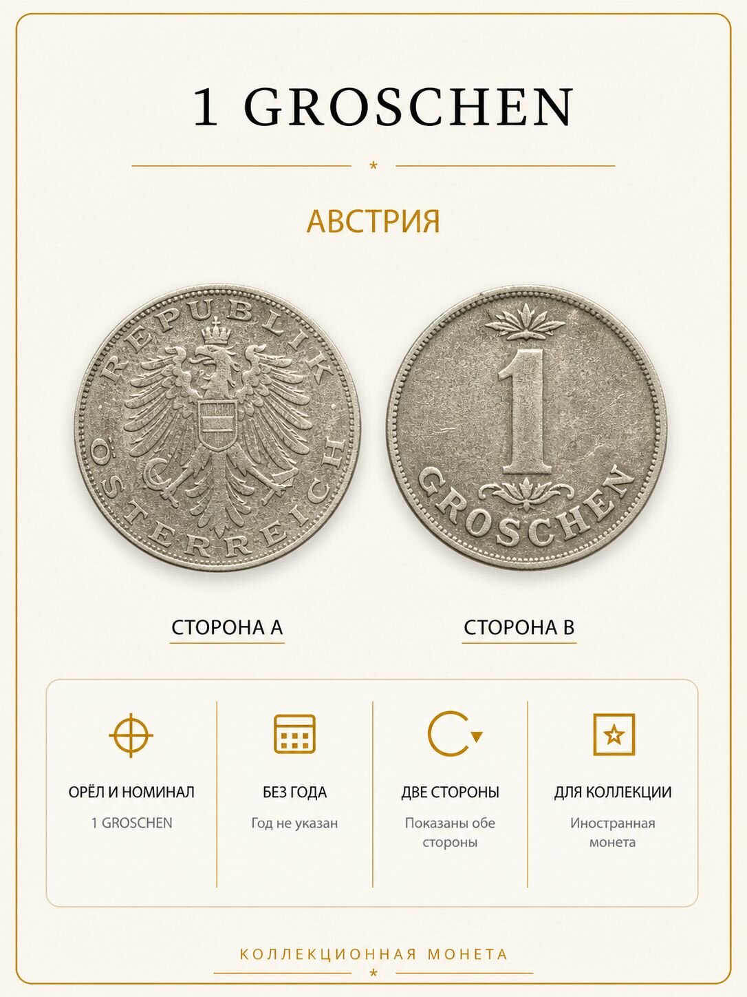 1 GROSCHEN Австрия коллекционная монета