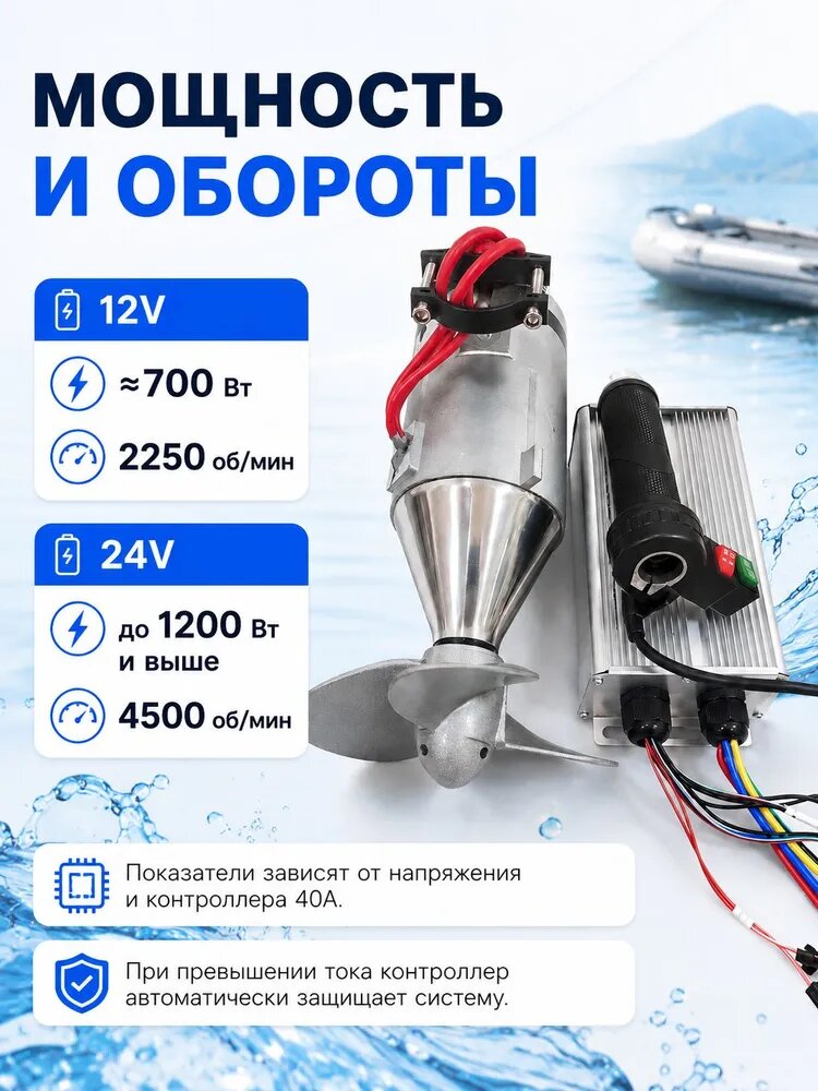 Аксессуары для судов — фото 1