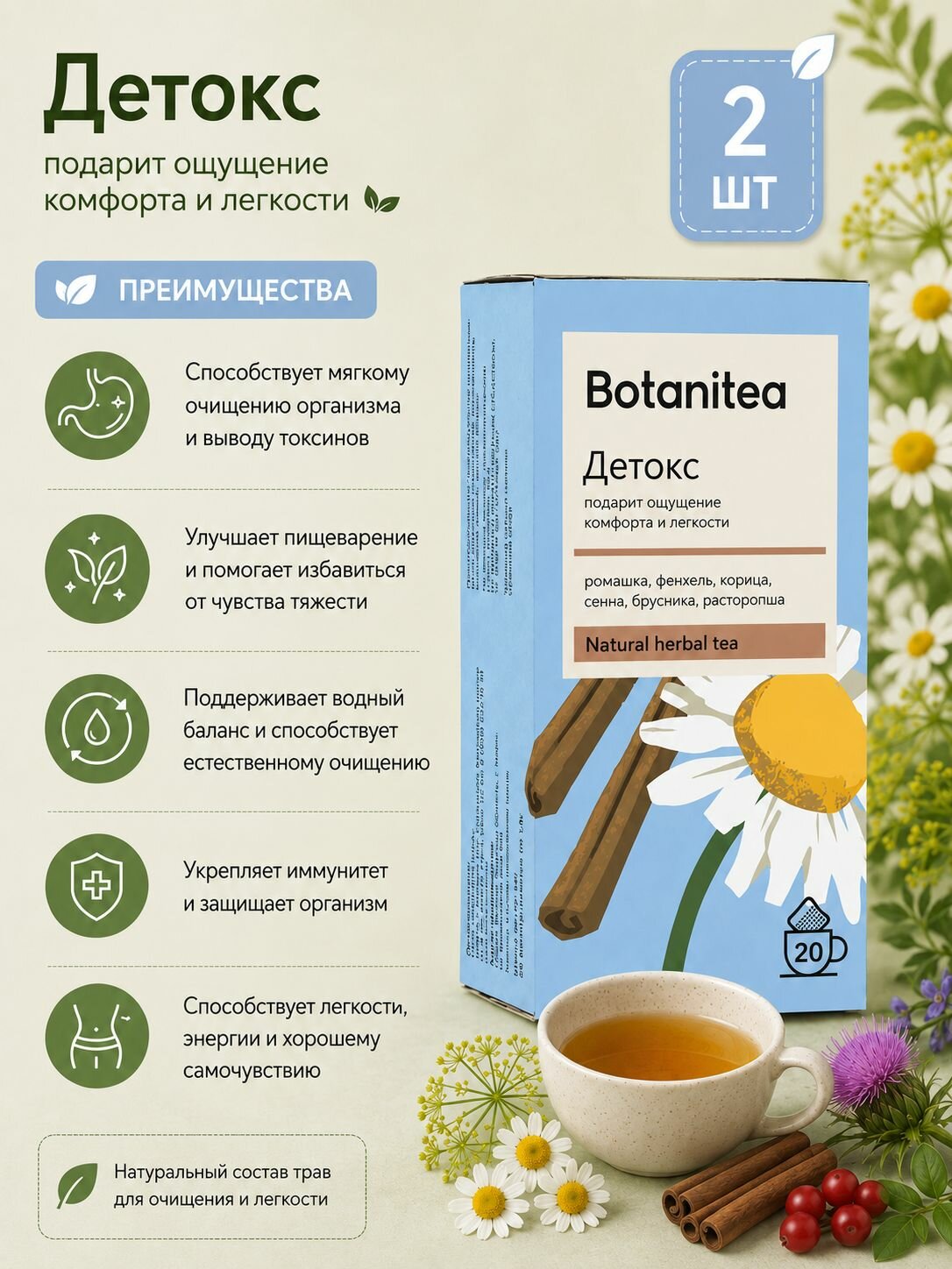 Чай Детокс , 2 упаковки по 20ф/п по 1.8г. Botanitea.