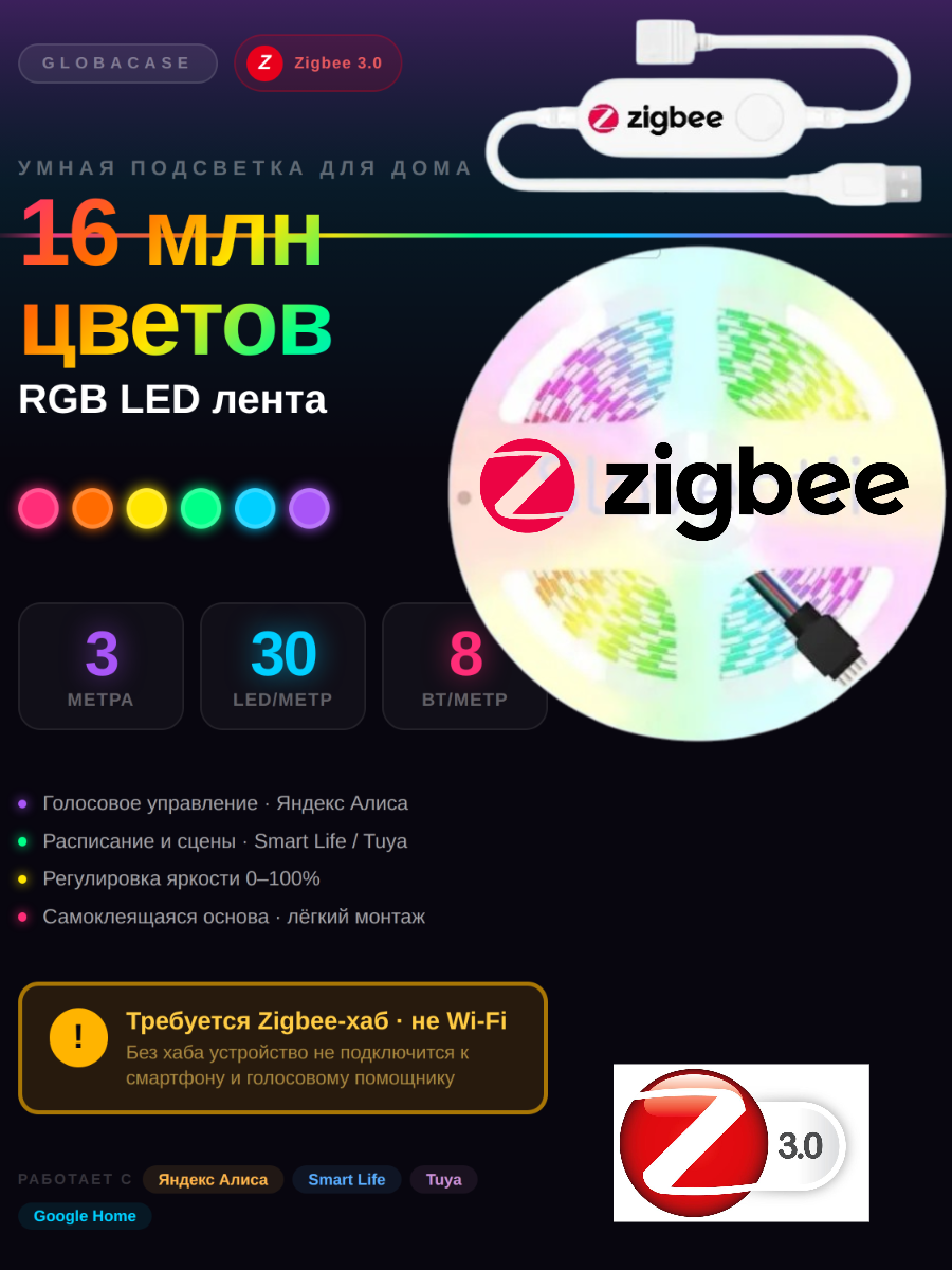 RGB LED Умная светодиодная лента 3 метра Zigbee с поддержкой Яндекс Алиса