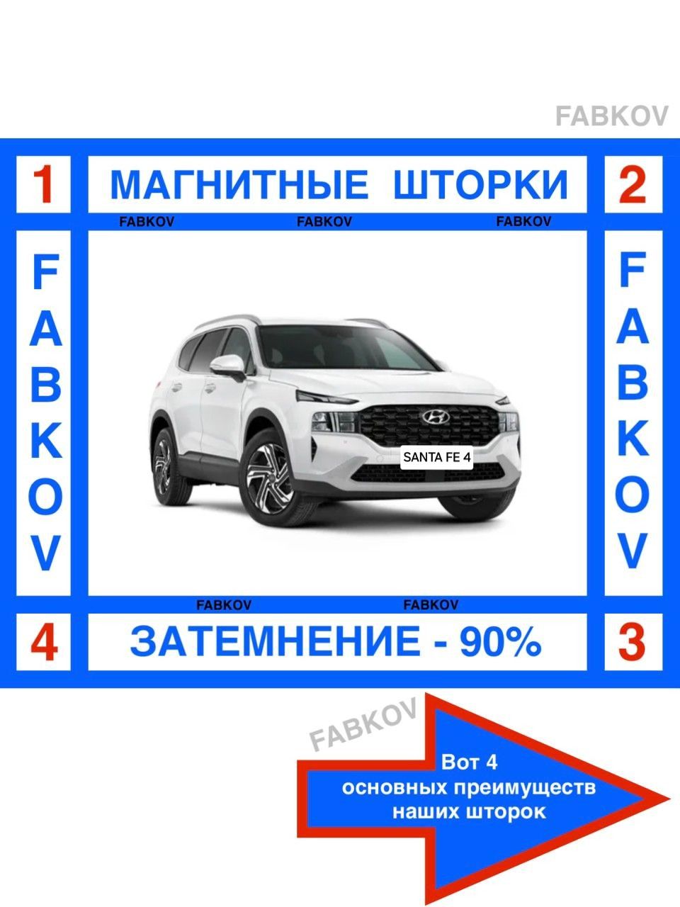 Каркасные шторки/сетки на передние окна авто на магнитах для Hyundai Хундай Хендай Santa Санта Fe Фе 4 поколение TM рестайлинг внедорожник года выпуска 2020-2025