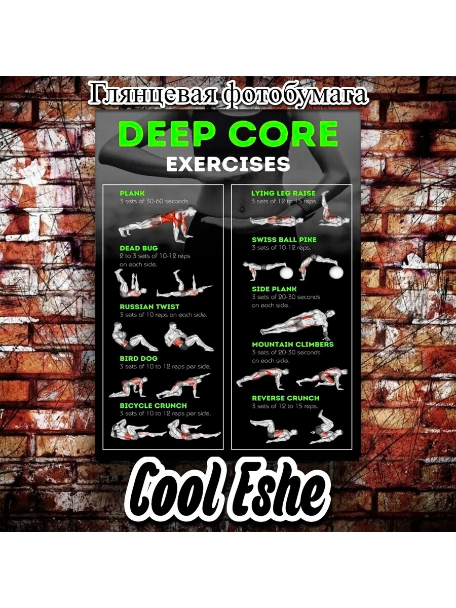 Постер "Deep core exercises, тренировка всего тела" А1