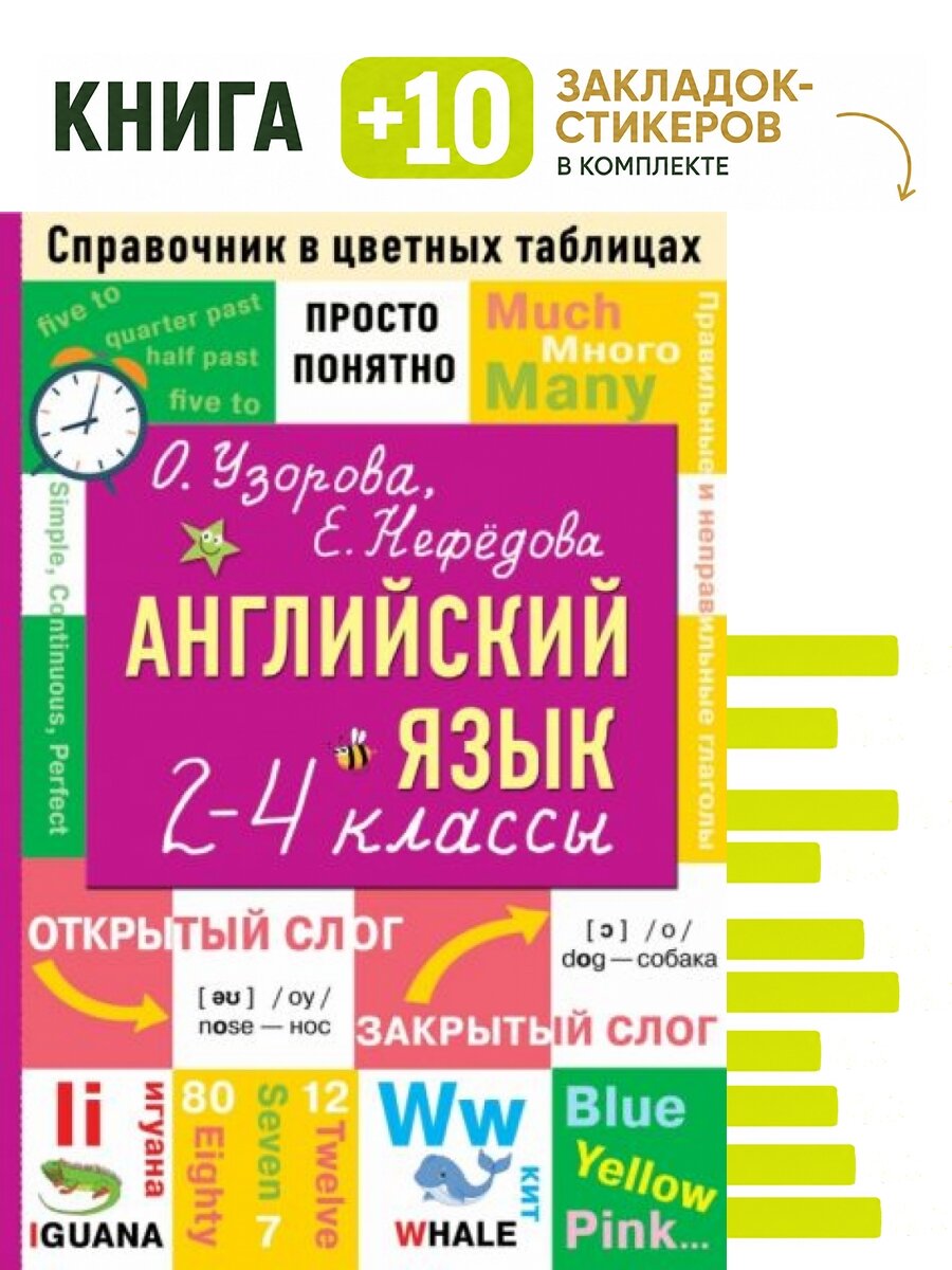 Английский язык. 2-4 классы. Справочник в цветных таблицах. Комплект: книга + 10 закладок-стикеров