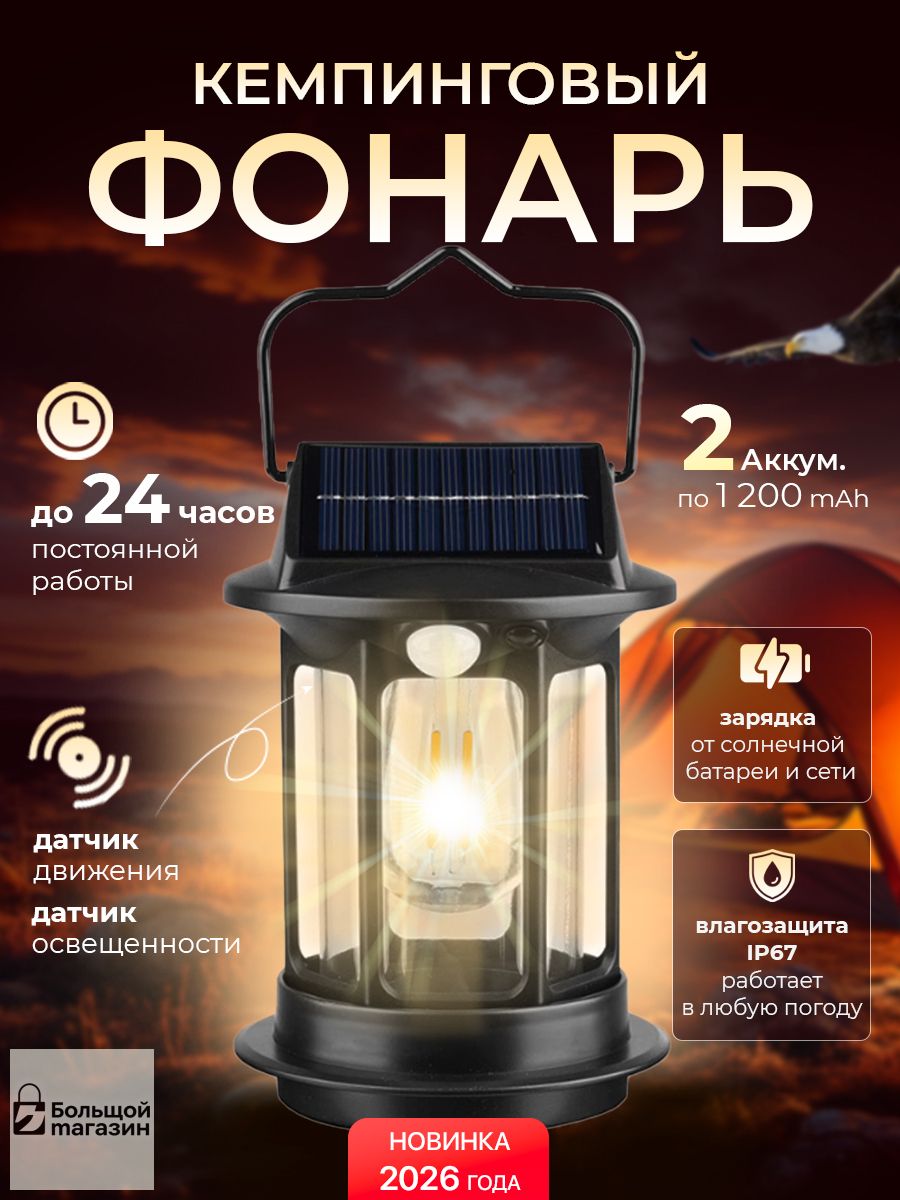 Кемпинговый фонарь