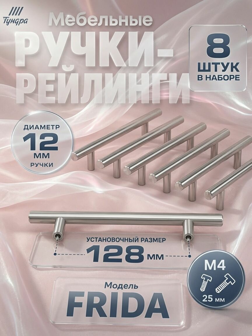 Ручки мебельные 128 мм CAPPIO, набор 8 штук, мебельная фурнитура ручки для мебели 128 мм фурнитура для мебели