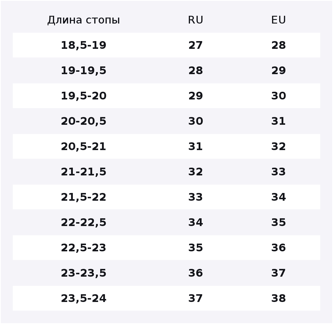 Кеды BabaYa, размер EU 33 стопа (21-21,5CM), фиолетовый — фото 1