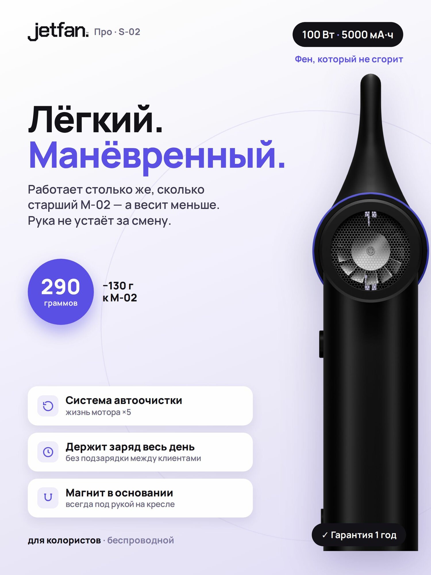 Беспроводной фен для колористов JetFan Про S-02 (S-02)