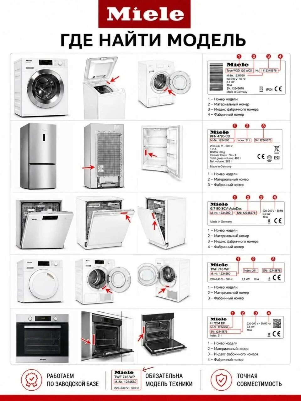 Датчик электронный для холодильника MIELE миле 7274730, 10321750