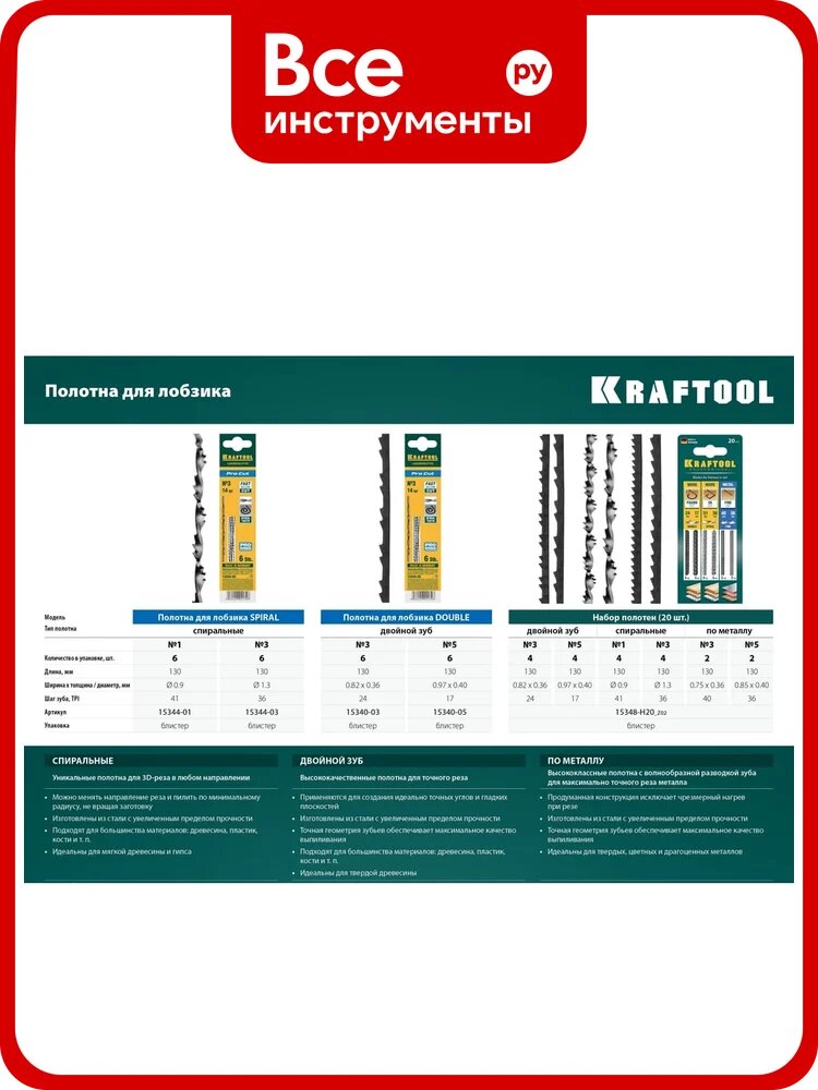 Полотно с двойным зубом №5 (130 мм; 6.5 TPI; 6 шт.) Kraftool 15340-05