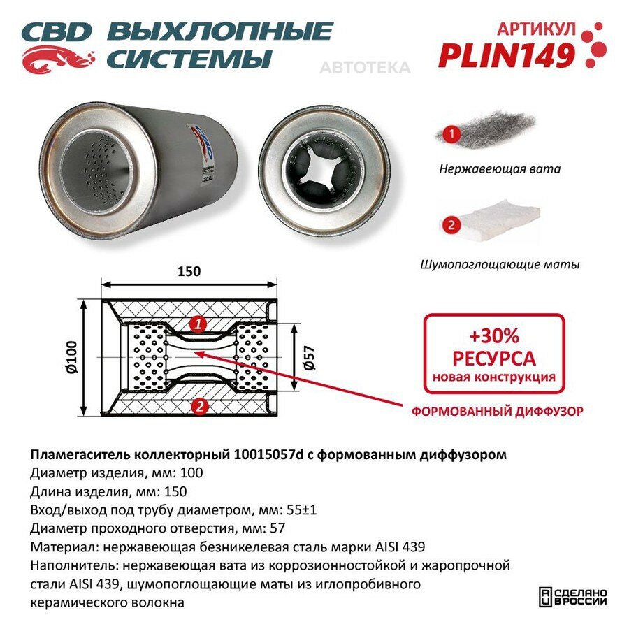 Пламегаситель универ. конусный с диф-м d=57 L=150 СВД CBD PLIN149
