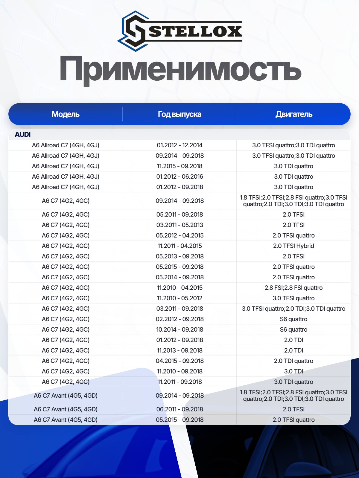 Сайлентблок для AUDI — фото 1