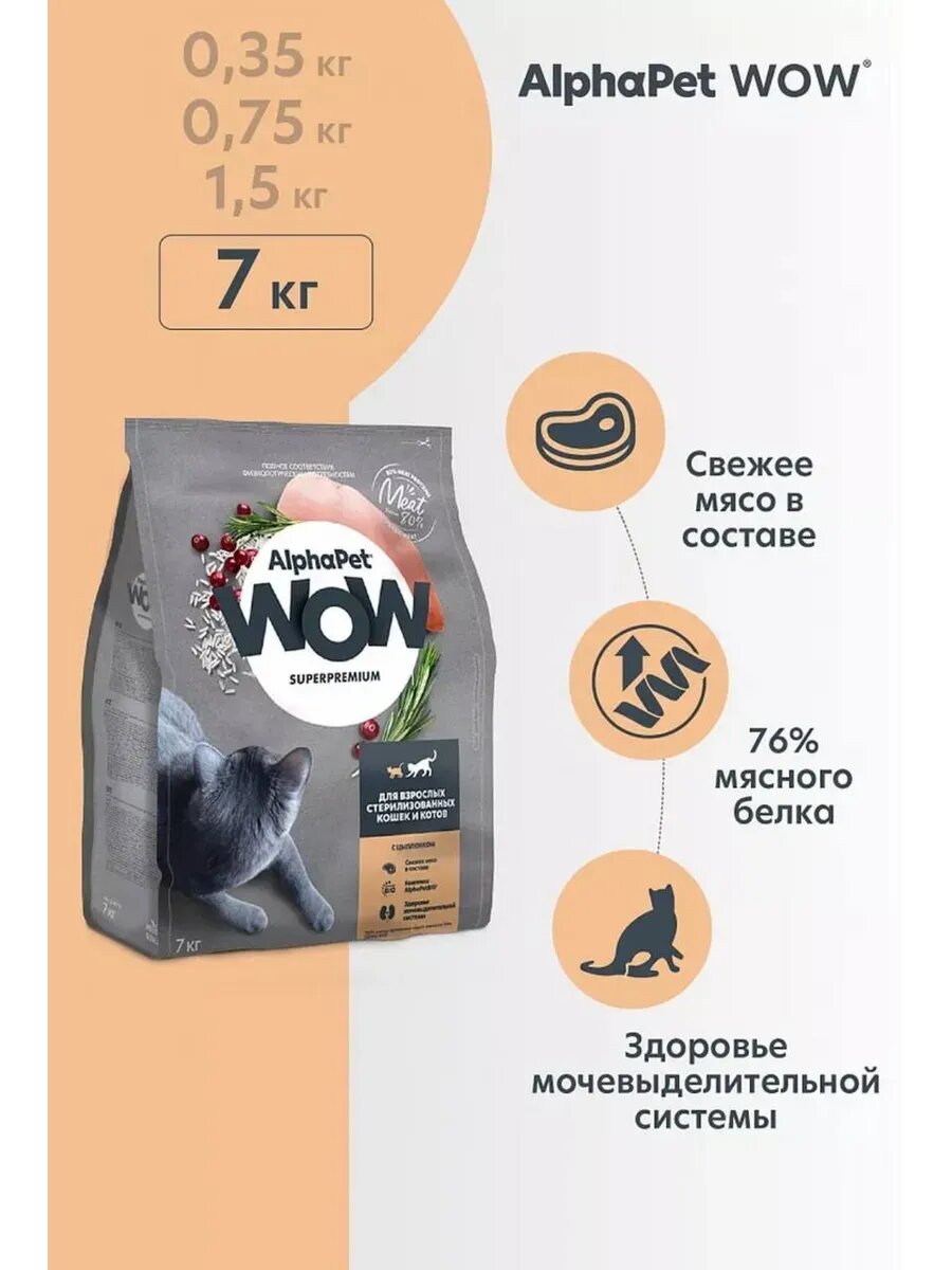 AlphaPet Сухой корм WOW для стерилизованных кошек c цыпленком 7 кг