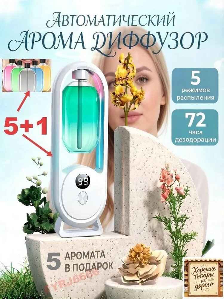 Ароматический диффузор