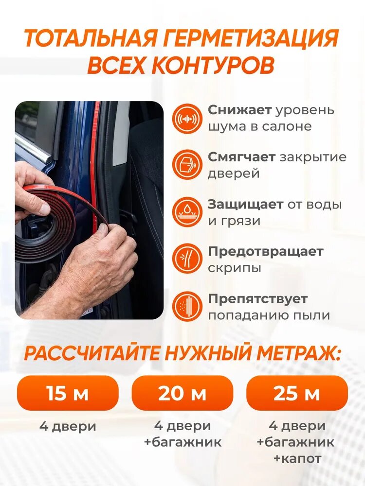 Уплотнитель автомобильный арт. Уплотнитель_автомобильный — фото 1