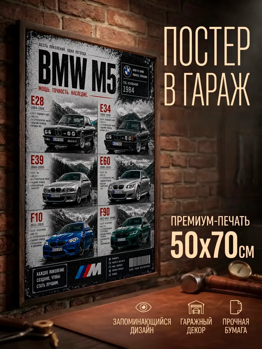 Постер на стену большой 50*70 без рамки авто БМВ M5