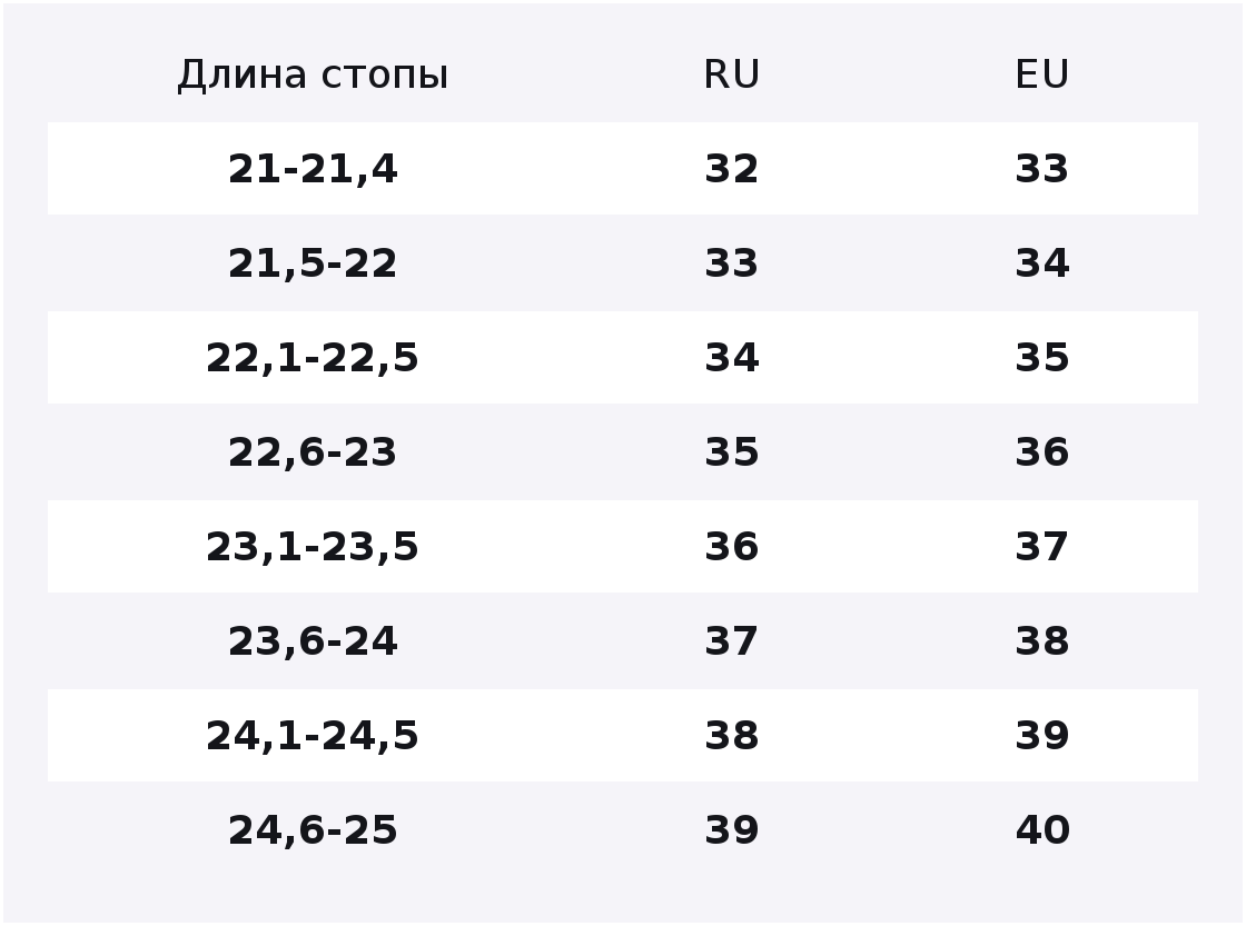 Ботинки Belle Ame, размер EU 39 стопа (24,1-24,5CM), Желтый — фото 1