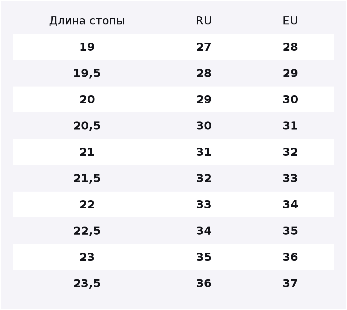 Кеды Superedge, размер EU 33 стопа (21,5CM), черно-белый — фото 1